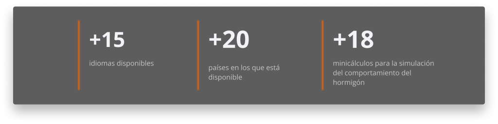 MBCC - MyConcrete - Insinno EspañaInsinno España